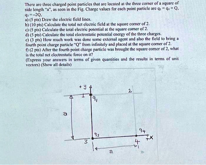 SOLVED: Texts: Find parts a, b, c, d, e, f. There are three charged ...