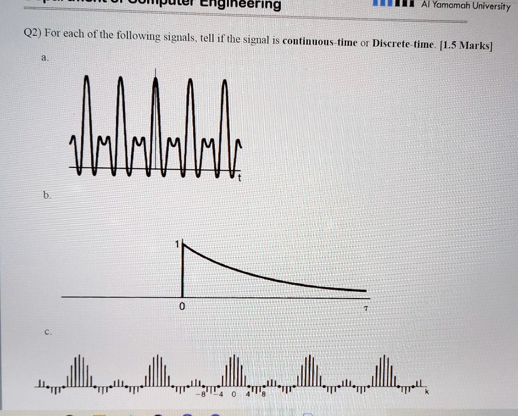 SOLVED: Engineering Al Yamamah University Q2 For each of the following signals, tell if the ...