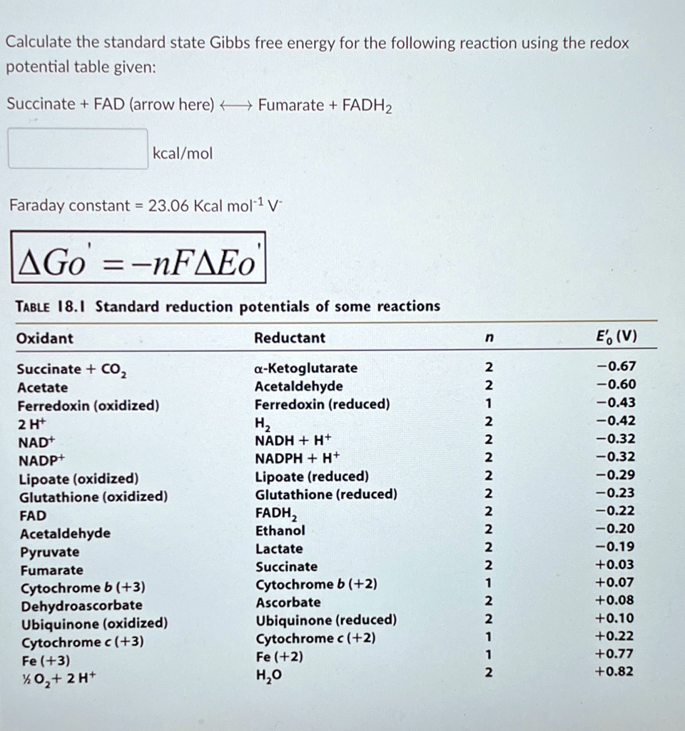 calculate the standard state gibbs free energy for the following reaction using the redox ...