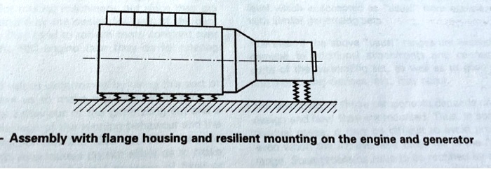 - Assembly with flange housing and resilient mounting on the engine and ...
