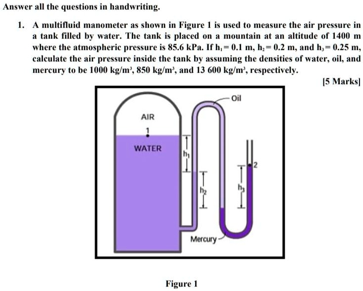 SOLVED: Answer all the questions in handwriting 1.A multifluid ...