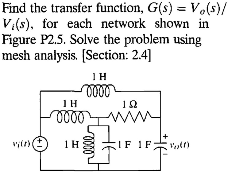find the transfer function gs vosvis for each network shown in figure p25 solve the problem ...