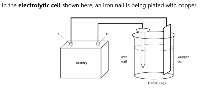Copper Iron Electrolytic Cell