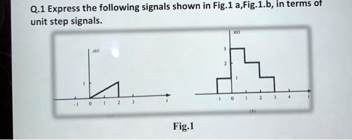 q1 express the following signals shown in fig1 afig1bin terms of unit step signals fig1 90035