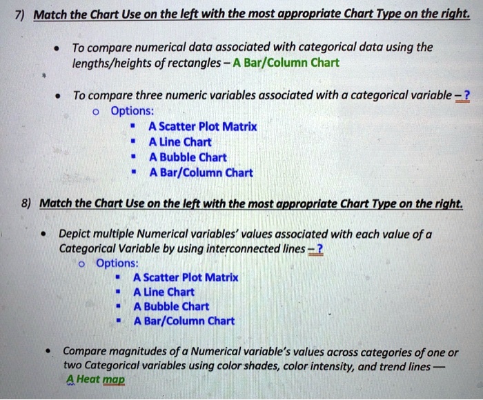 SOLVED: Motch the Chart Use on the left with the most appropriate Chart ...