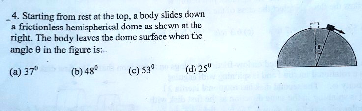 SOLVED: Starting from rest at the top, a body slides down frictionless hemispherical dome as ...