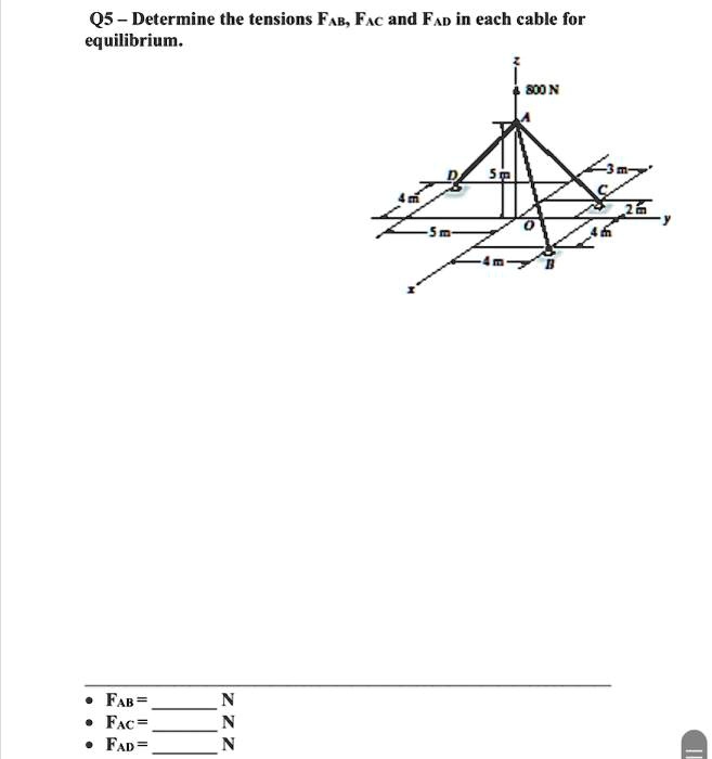 SOLVED: Q5 Determine the tensions FAB; Fac and FAD in each cable for ...