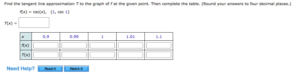 Tangent Tables And Graphs Tesccc Key | Cabinets Matttroy
