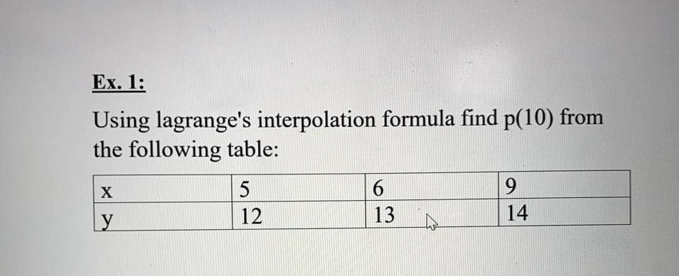 Ex Li Using Lagranges Interpolation Formula Find P10 From The Following Table 5 6 9 12 13 14 29867 