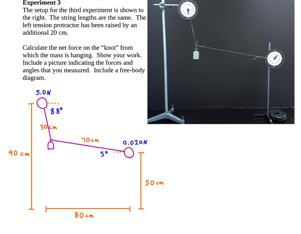 SOLVED: Experiment 3 The setup for the third experiment is shown to the ...