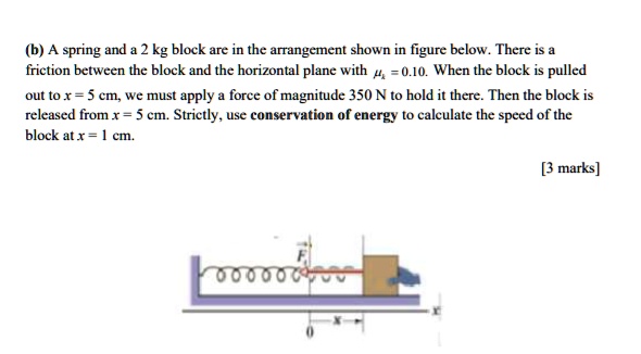 SOLVED: spring nd 2 kg block are in the arrangement shown in figure ...