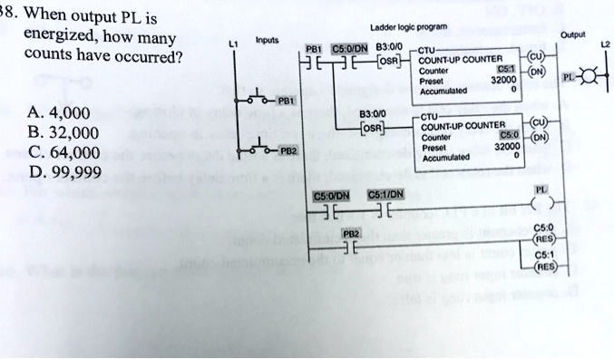 Solved 8 When Output Pl Is Energized How Many Counts Have Occurred Ladder Logic Program 