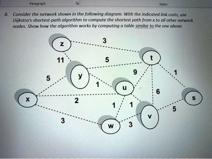 SOLVED: Paragraph Styles B Consider the network shown in the following diagram. With the ...