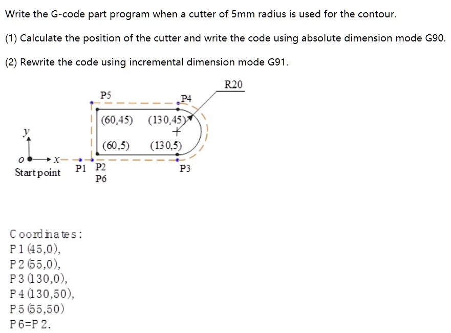 write the g code part program when a cutter of 5mm radius is used for ...