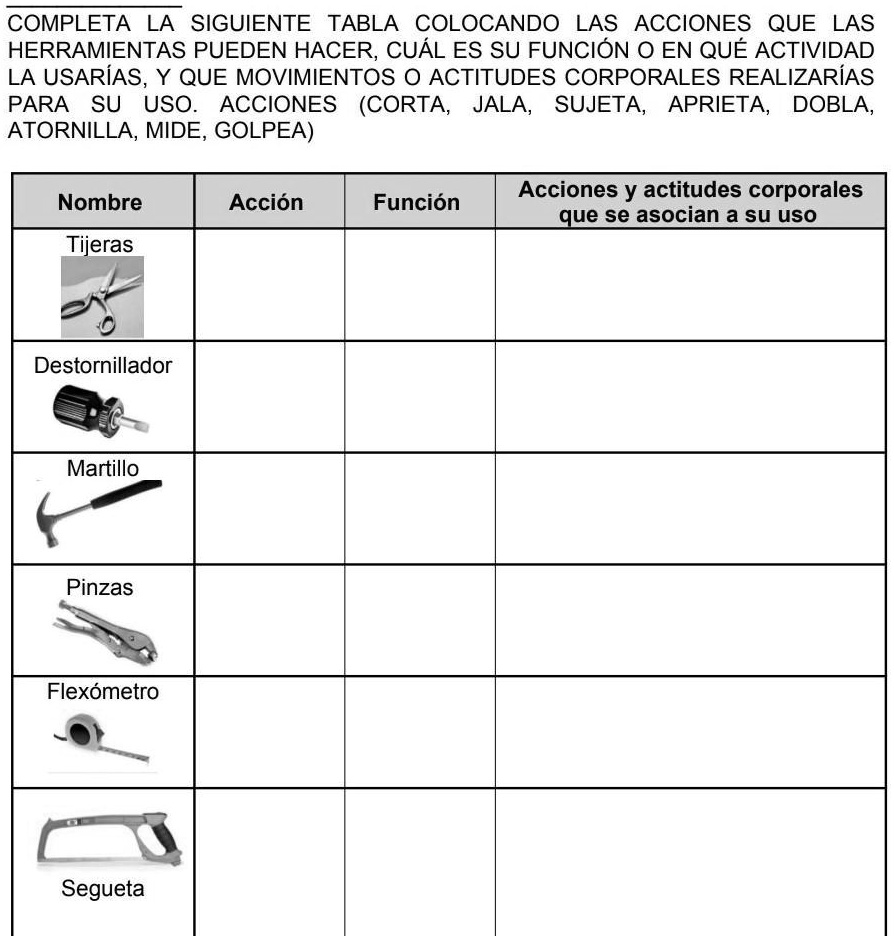 SOLVED: porfavor me ayudan COMPLETA LA SIGUIENTE TABLA COLOCANDO LAS ACCIONES QUE LAS ...