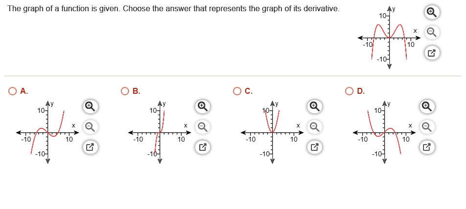 The Graph Of A Function Is Given Choose The Answer That Represents The Graph Of Its Derivative 0a