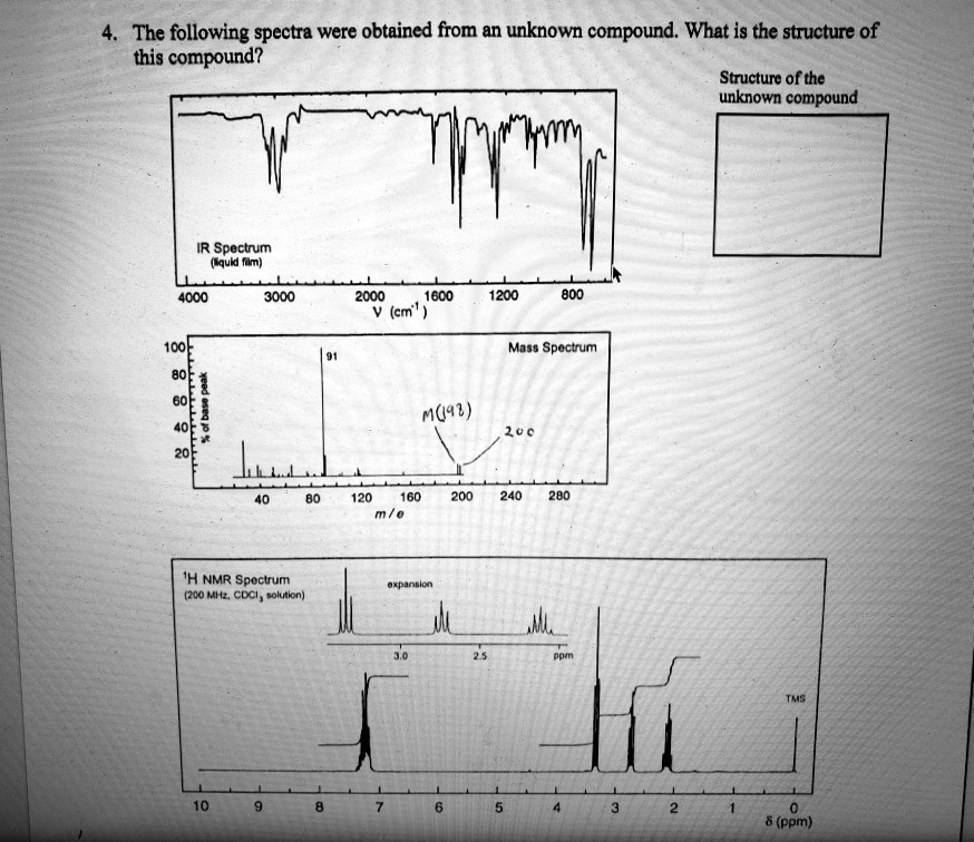 4. The following spectra were obtained from an unknown compound. What ...