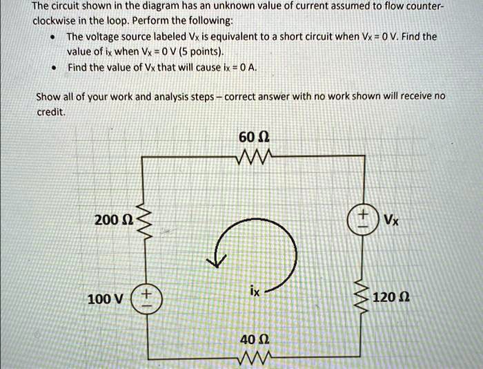 The circuit shown in the diagram has an unknown value of current assumed to flow counter ...