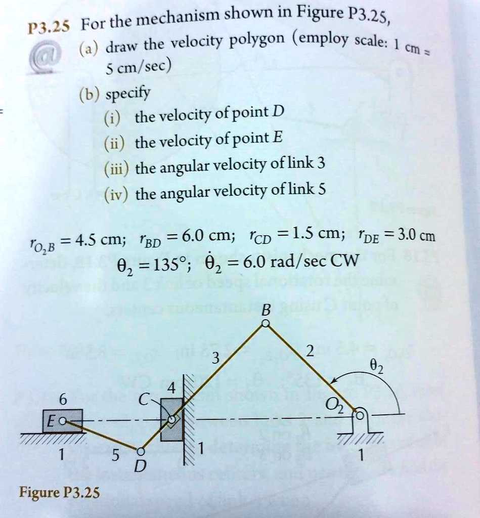 P3.25 For the mechanism shown in Figure P3.25, (a) draw the velocity ...