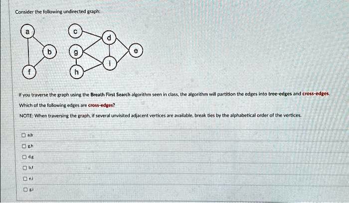 Consider the following undirected graph: a c d b g e f h i If you ...