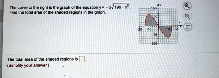 SOLVED: The curve to the right is the graph of the equation y = - Xv ...