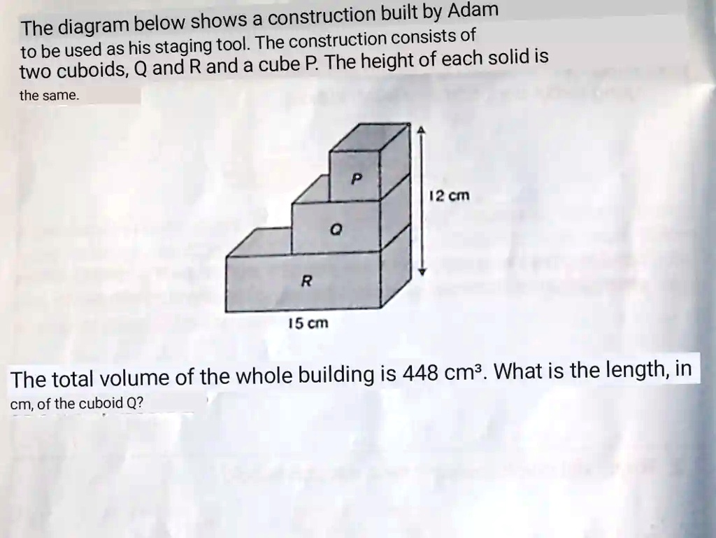 The diagram below shows a construction built by Adam to be used as his ...