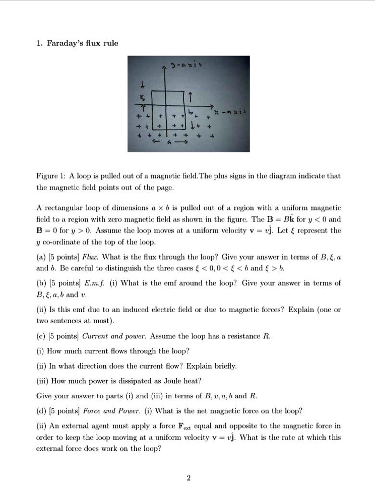 1. Faraday's flux rule 3-axis ? ? ? ? ? ++ + ++ + +++ + T ...