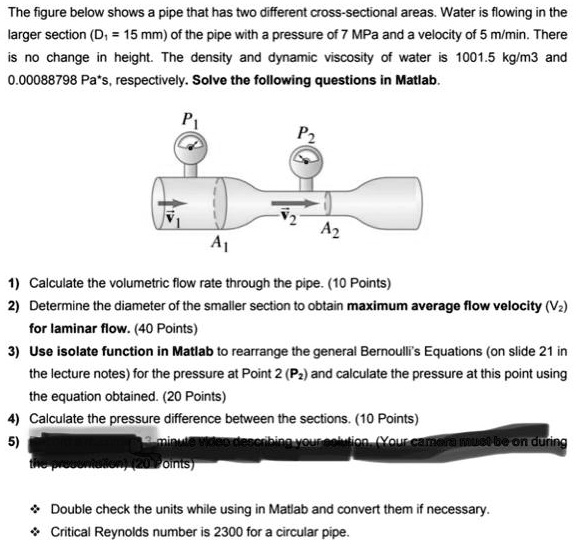 SOLVED: The figure below shows a pipe that has two different cross ...