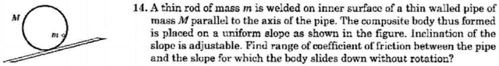 14. A thin rod of mass m is welded on inner surface of a thin walled ...