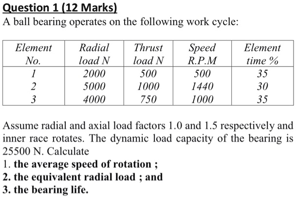 SOLVED: Question 1 (12 Marks): A ball bearing operates on the following ...