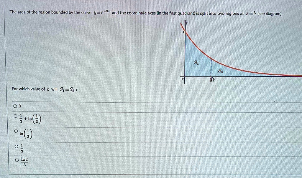 The area of the region bounded by the curve y = e^-3x and the coordinate axes (in the first ...