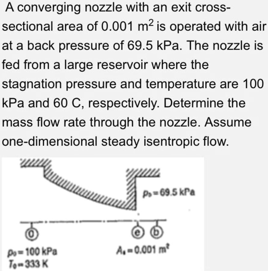SOLVED: A converging nozzle with an exit cross-sectional area of 0.001 ...