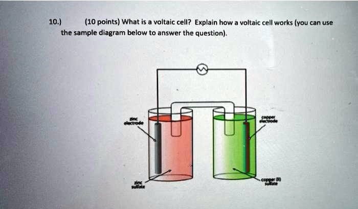 VIDEO solution: 10 Please answer 10.) (10 points) What is voltaic cell ...