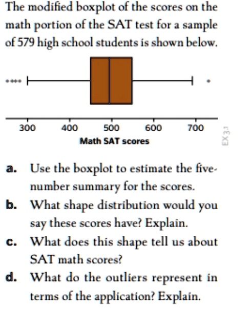 The modified boxplot of the scores on the math portion of the SAT test ...