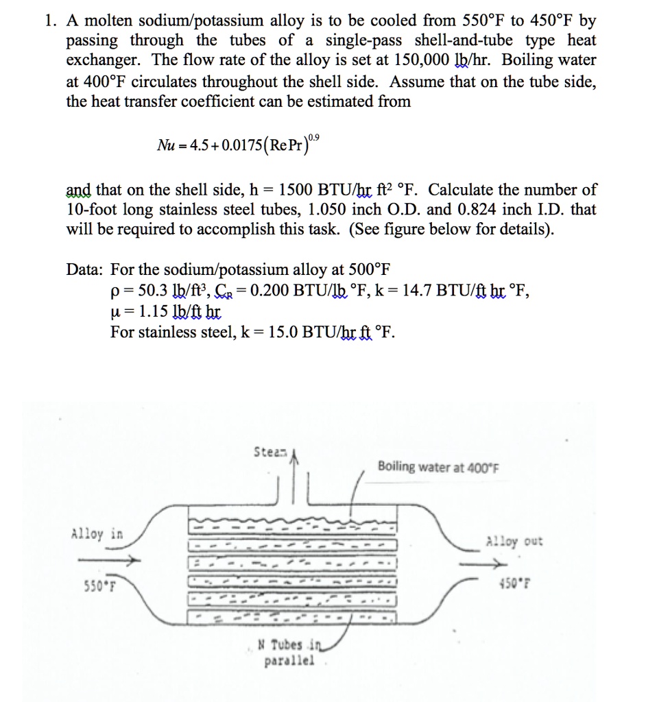 VIDEO solution: Heat Transfer, Chemical Engineering 1. A molten sodium/potassium alloy is to be ...