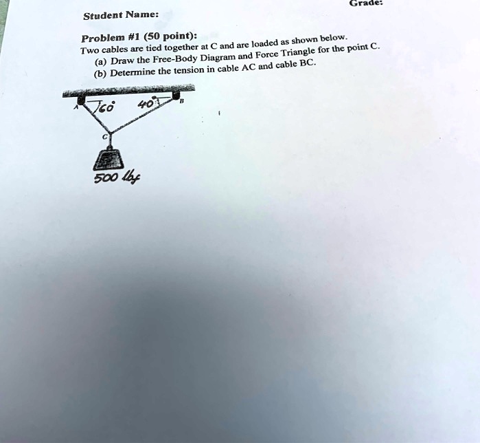 SOLVED: Graue: Student Name: Problem #1 (50 point): are loaded shown ... SOLVED: Graue: Student Name: Problem #1 (50 point): are loaded shown ...
