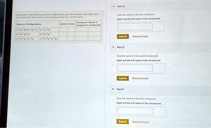 Using each of the following electron configurations, give the formulas of the cation and anion ...