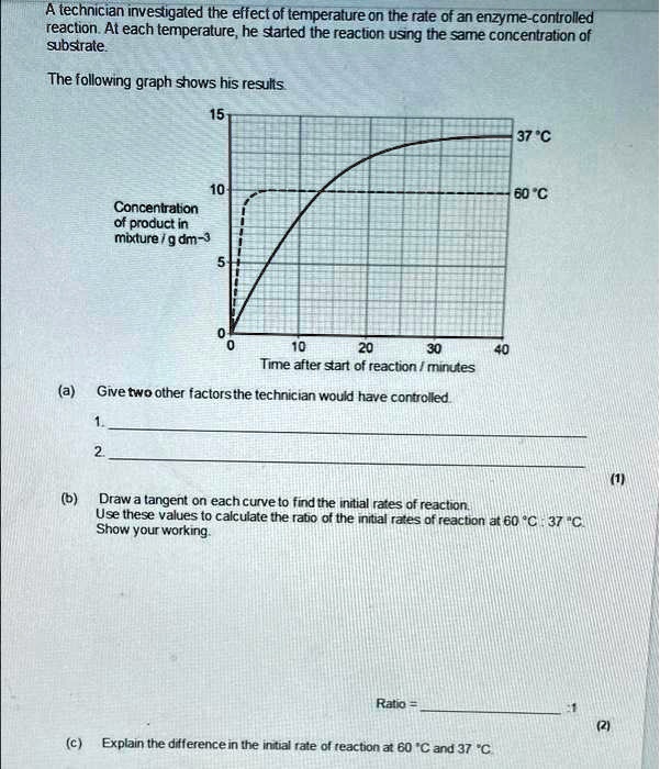 SOLVED: A technician investigated the effect of temperature on the rate ...