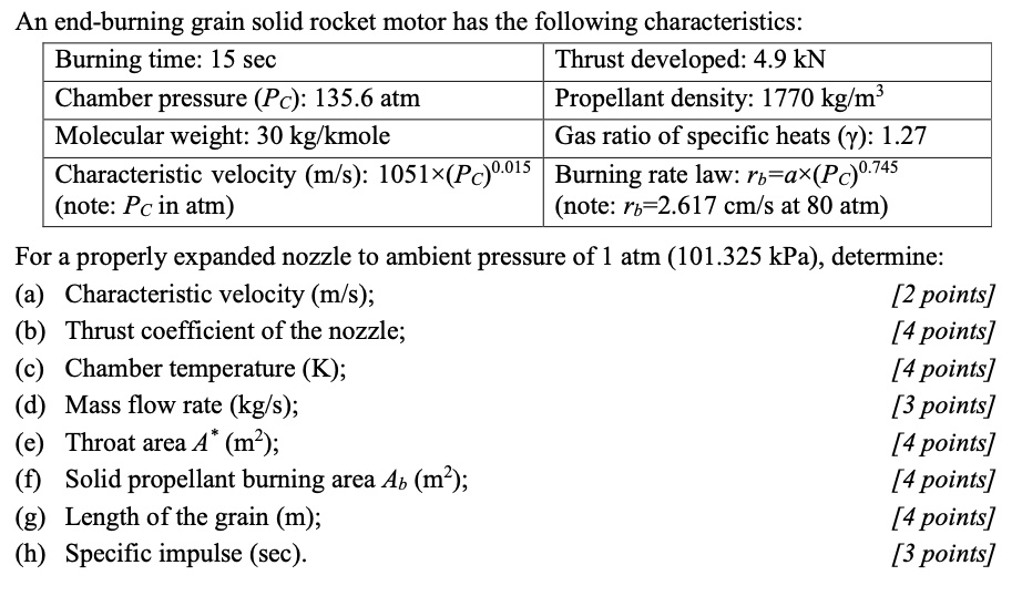 An end-burning grain solid rocket motor has the following ...