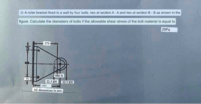 -3-A roller bracket fixed to a wall by four bolts, two at section A - A ...