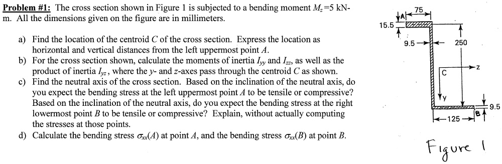 Problem #1: The cross section shown in Figure 1 is subjected to a ...