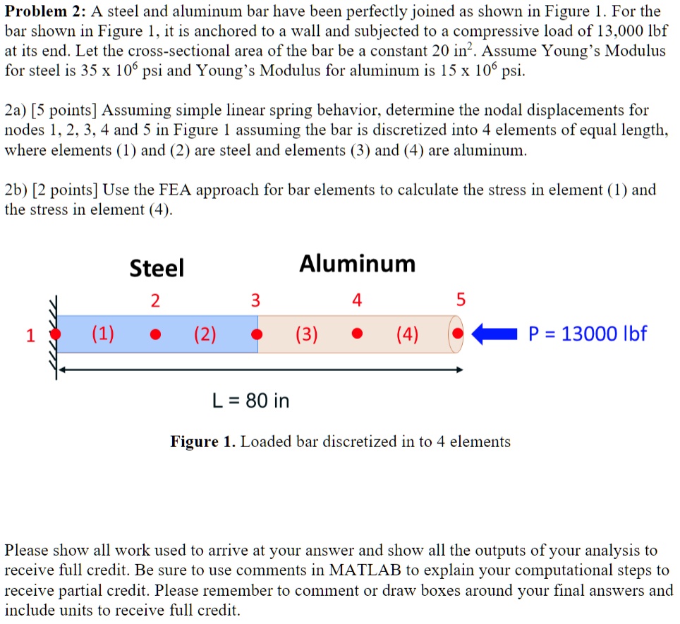 please use matlab for most of work problem 2 a steel and aluminum bar ...