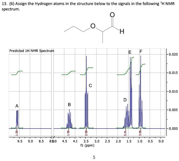 13. (6) Assign the Hydrogen atoms in the structure below to the signals in the following ^1H NMR ...