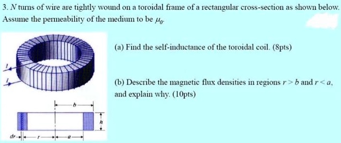 3. N turns of wire are tightly wound on a toroidal frame of a ...