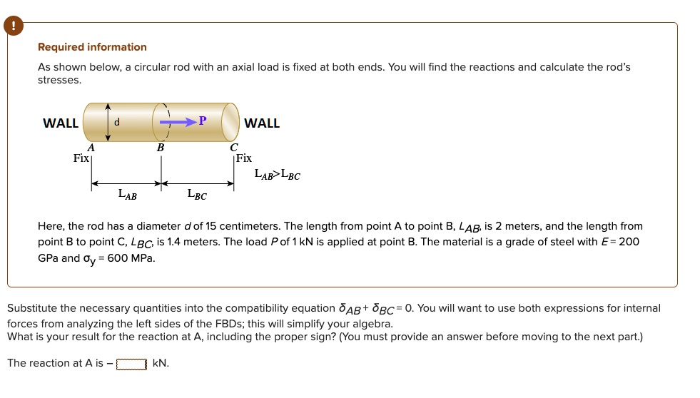 SOLVED: Required information As shown below,a circular rod with an ...