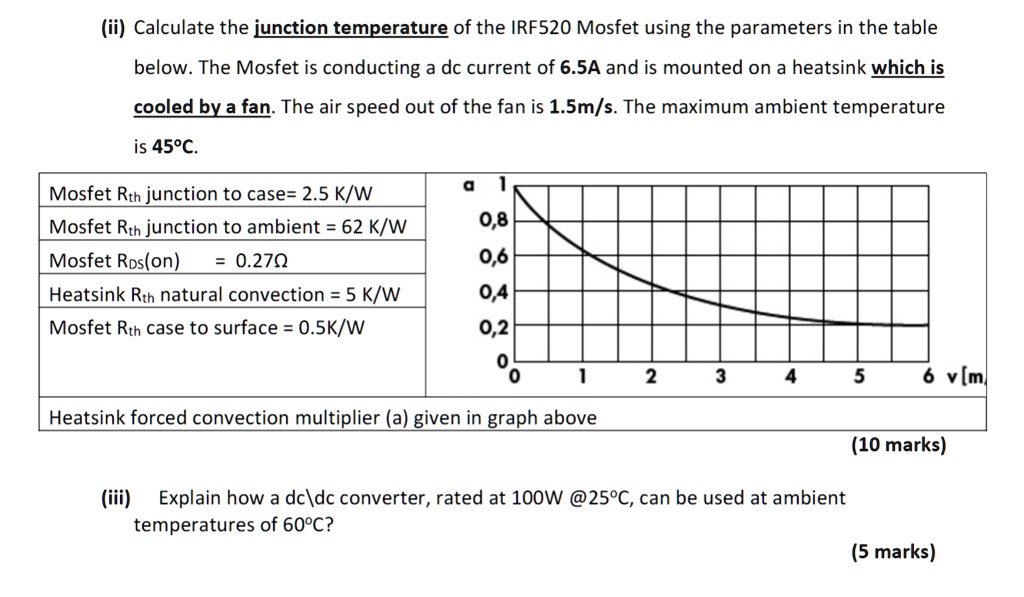 Text: Calculate the junction temperature of the IRF520 Mosfet using the ...