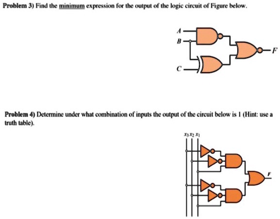 Solved Problem 3 Find The Minimum Expression For The Output Of The Logic Circuit Of Figure