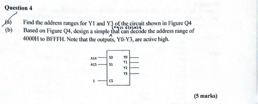 SOLVED: Question 4 (a) Find the address ranges for Y1 and Y3 of the circuit shown in Figure Q4 ...