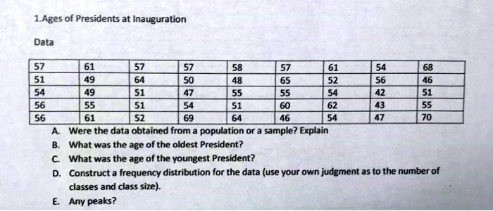 1 ages of presidents at inauguration data 5 5 were the data obtained ...