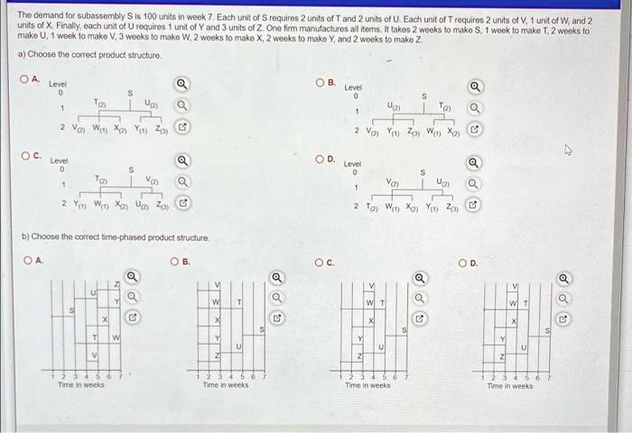 the demand for subassembly s is 100 units in week 7each unit of s ...